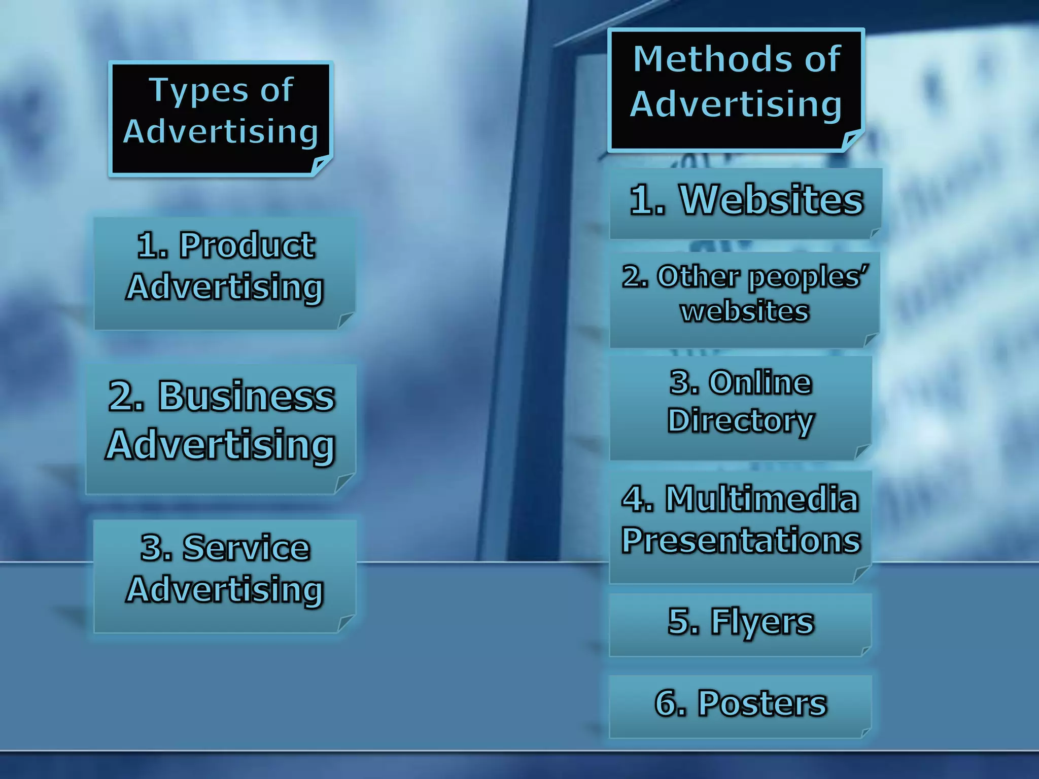 2.3 use of ict in advertising | PPT