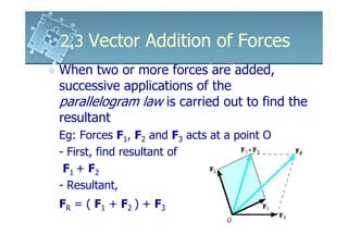 6161103 2.3 vector addition of forces | PPT