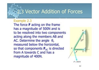 6161103 2.3 vector addition of forces | PPT
