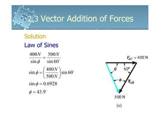 6161103 2.3 vector addition of forces | PPT