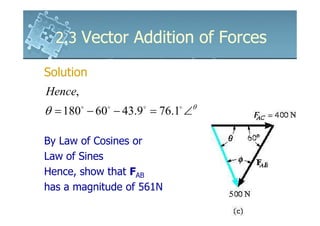 6161103 2.3 vector addition of forces | PPT