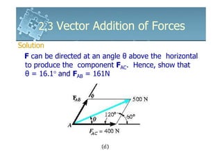 6161103 2.3 vector addition of forces | PPT