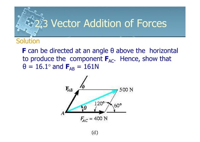 6161103 2.3 vector addition of forces | PPT
