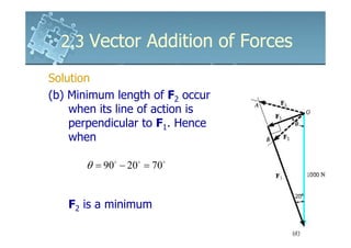 6161103 2.3 vector addition of forces | PDF