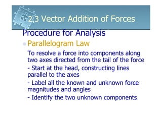 6161103 2.3 vector addition of forces | PPT