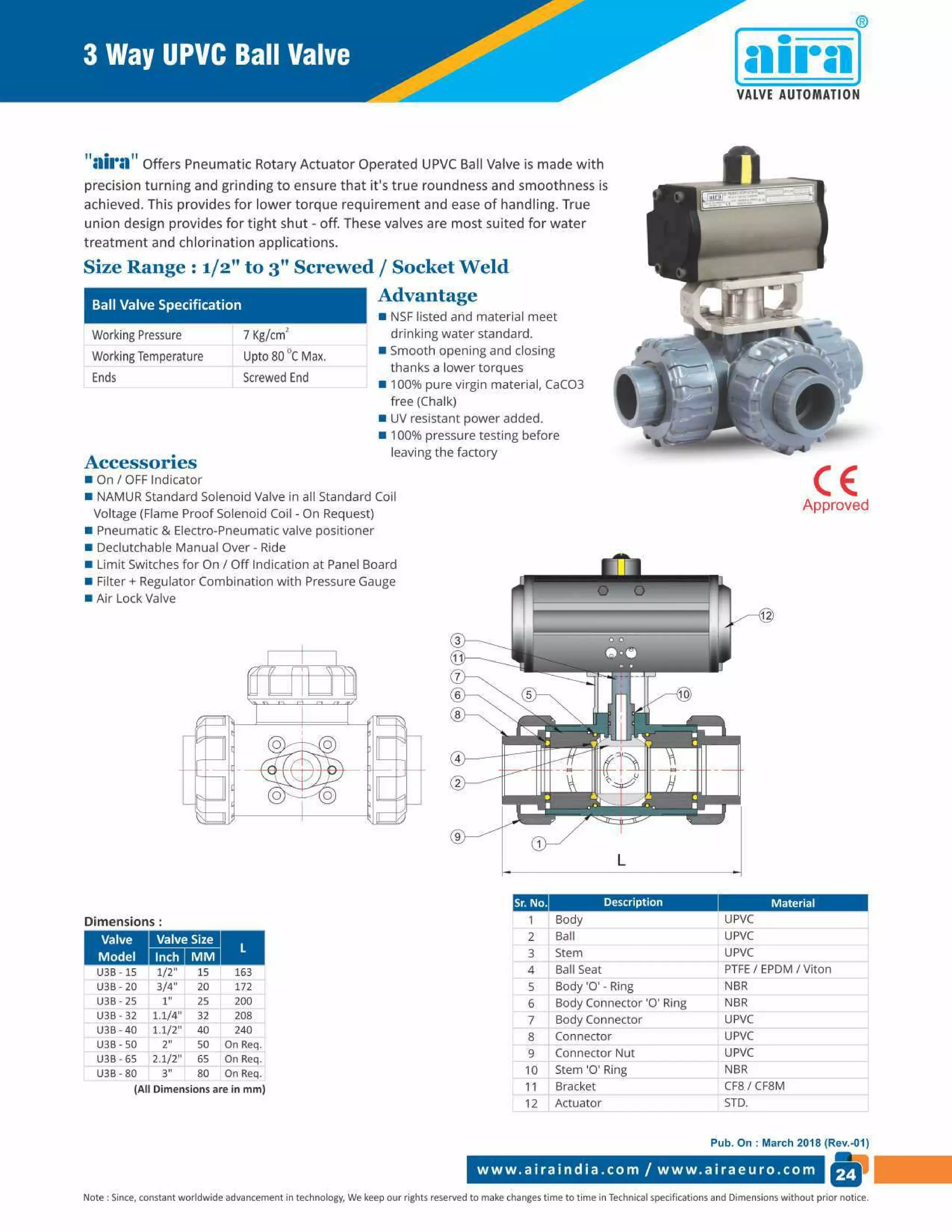 UPVC Ball Valve Manufacturers | PDF