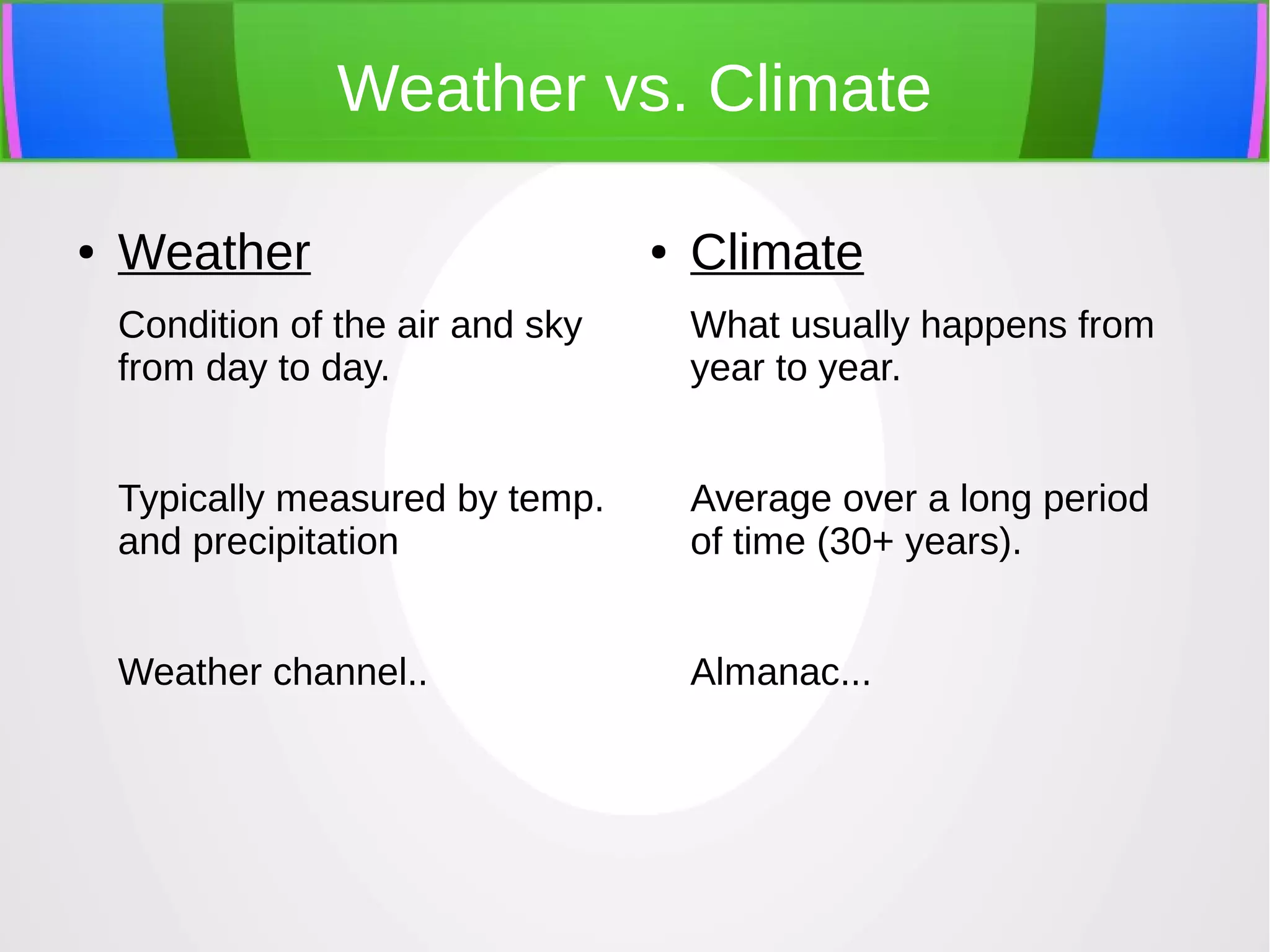 2 3 weather and climate | ODP