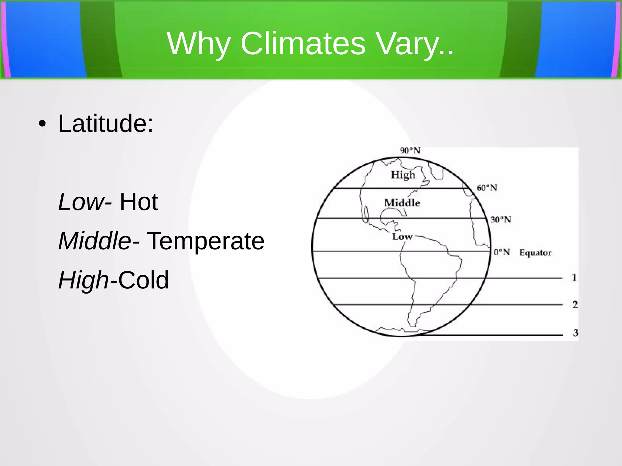 2 3 weather and climate | ODP