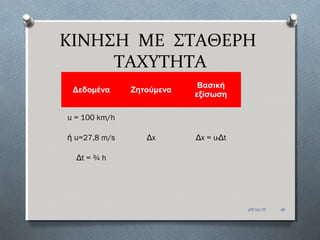 ΦΥΣΙΚΗ Β ΓΥΜΝΑΣΙΟΥ 2ο ΚΕΦΑΛΑΙΟ | PPT