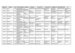 ορισμοι 2 4.2.13