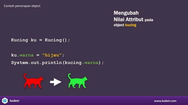 pemrograman berorientasi Objek (java).pptx