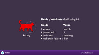 pemrograman berorientasi Objek (java).pptx