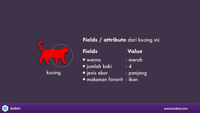 pemrograman berorientasi Objek (java).pptx