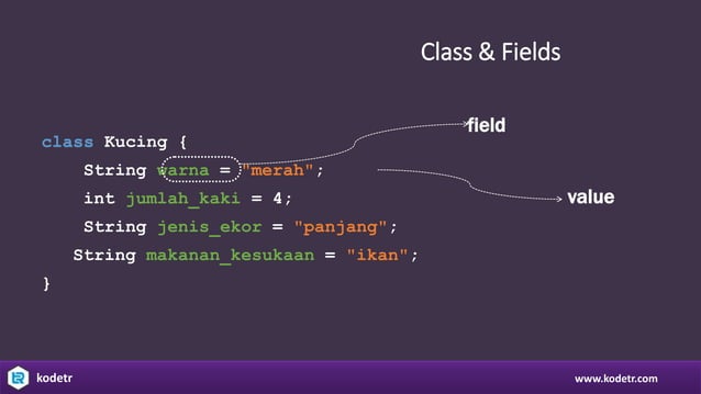pemrograman berorientasi Objek (java).pptx