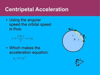 2.4 circular motion | ODP | Physics | Science