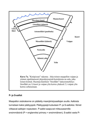 Maapallon rakenne ja järistysaallot | PDF