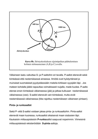 Maapallon rakenne ja järistysaallot | PDF