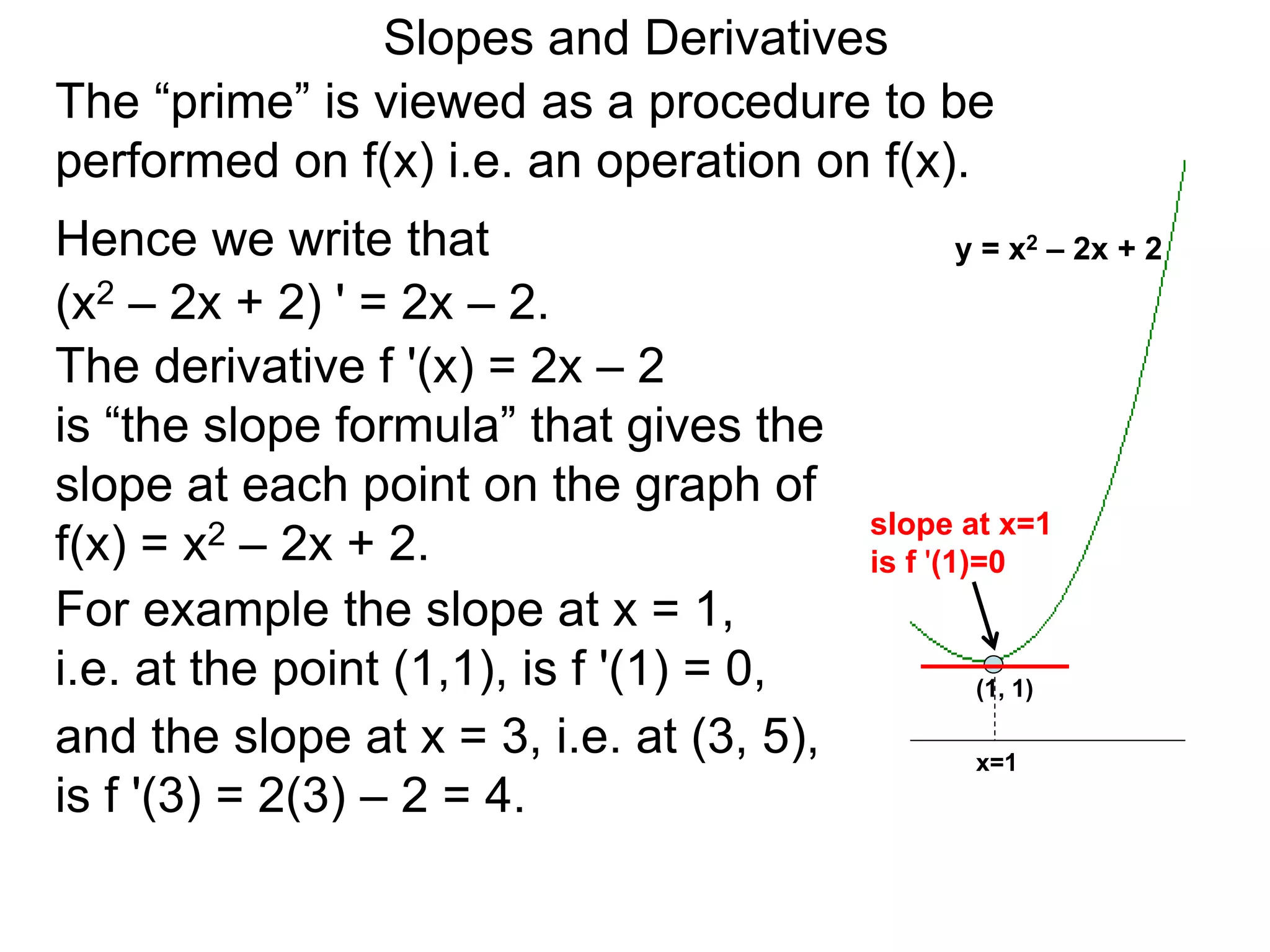 2.4 defintion of derivative | PPTX