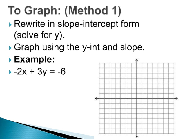 2 4 graphing in standard form | PPT
