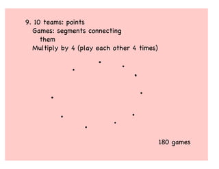 2.4 Math Modeling | PPT