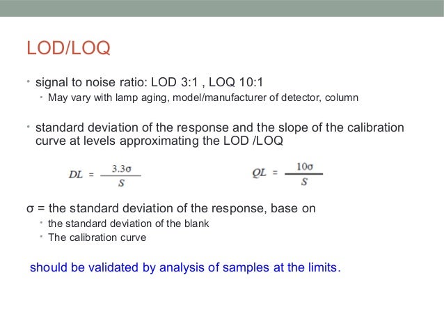 method-validation-hplc-case-study