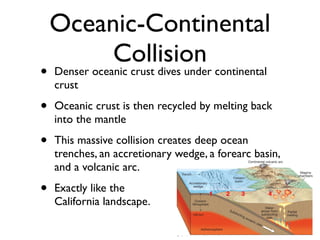 2.4 tectonic plate boundaries | KEY