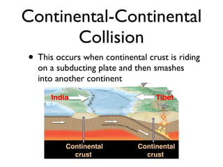 2.4 tectonic plate boundaries | KEY