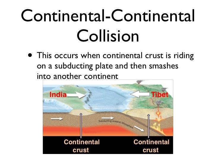 2.4 tectonic plate boundaries