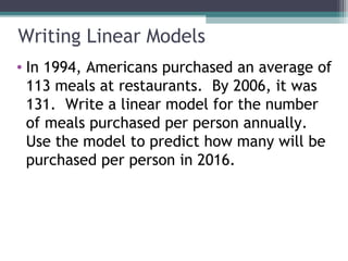 2.4 Writing Equations of Lines | PPT