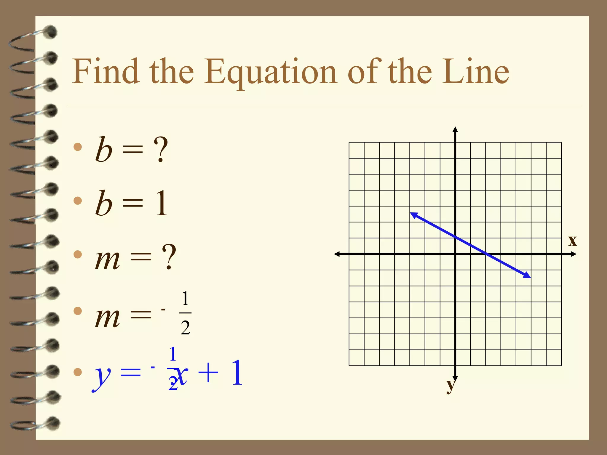 2.4 writing linear equations | PPT