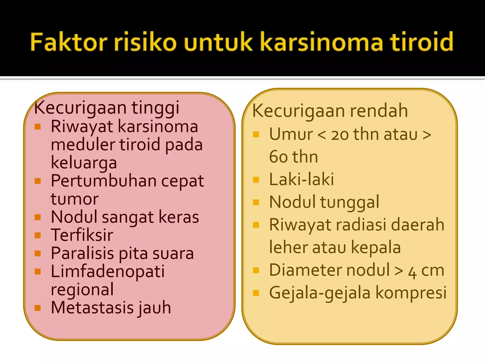 2-5-1-2-nodul-tiroid-kuliah-2-5.ppt