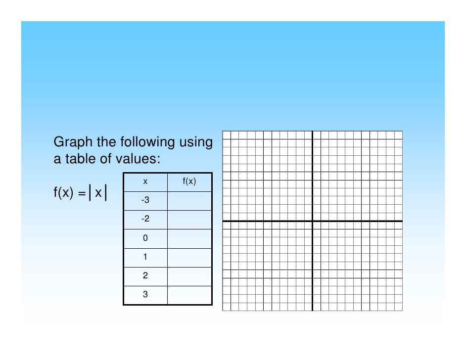 2-5-2-6-absolute-value-graphs-and-translations