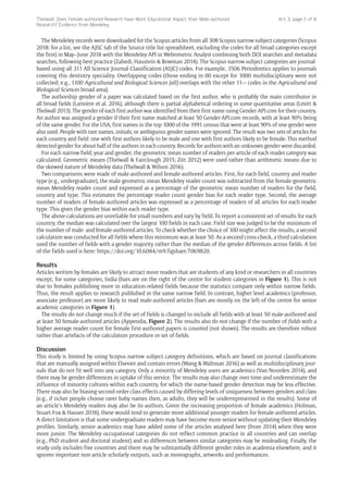 Does Female-authored Research have More Educational Impact than Male ...