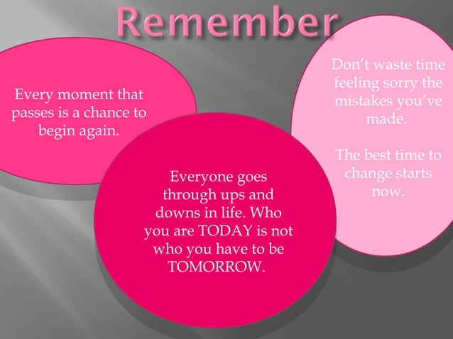 2 5 character development | PPT | Family and Relationships