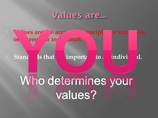 2 5 character development | PPT | Family and Relationships