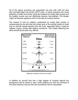 empty space myopia | PDF