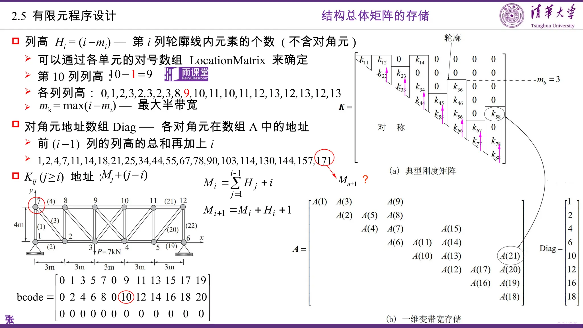Chapter2-5 Finite Element Programming.pptx