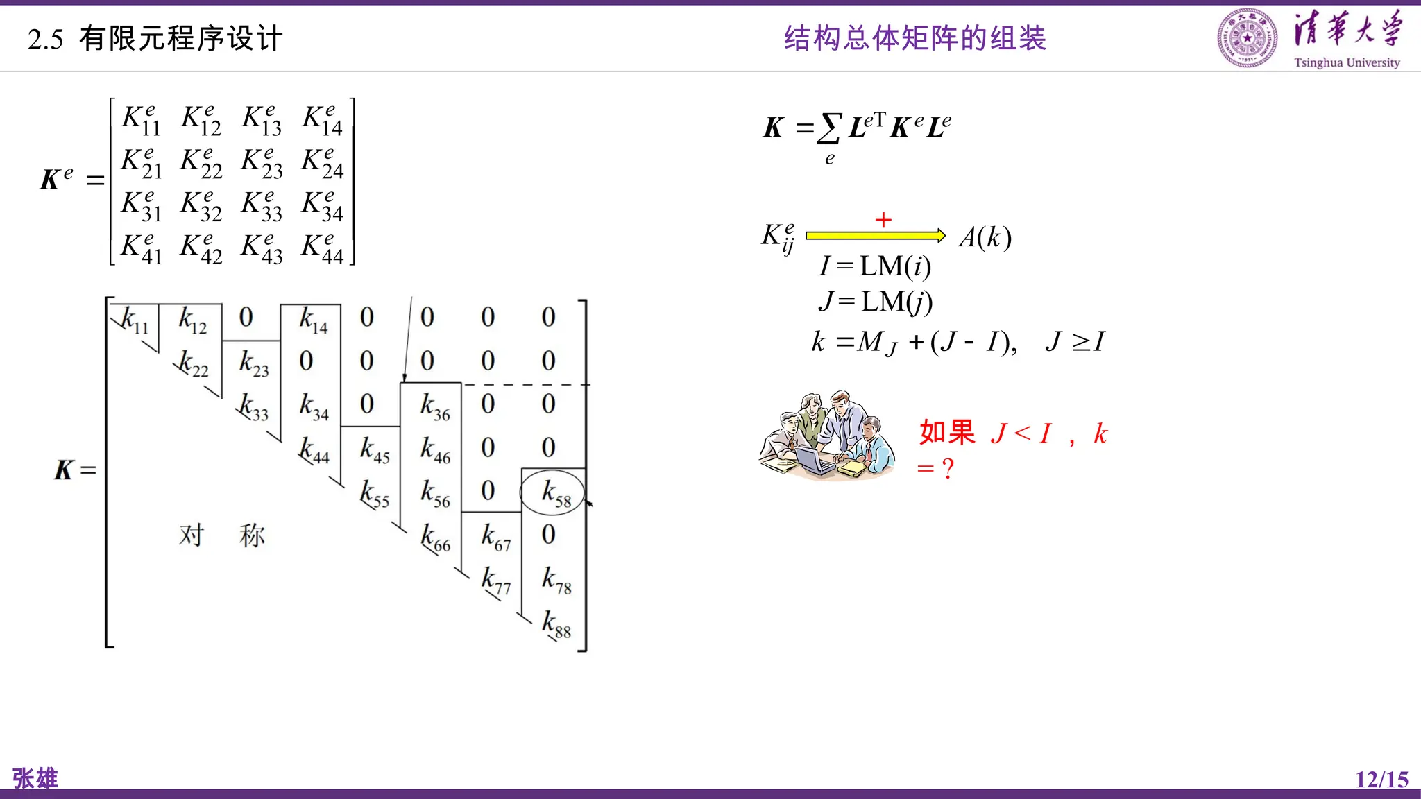 Chapter2-5 Finite Element Programming.pptx
