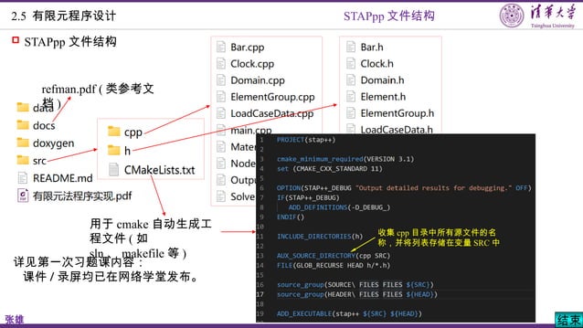 Chapter2-5 Finite Element Programming.pptx