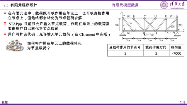 Chapter2-5 Finite Element Programming.pptx