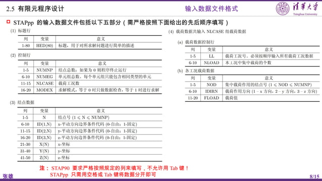 Chapter2-5 Finite Element Programming.pptx