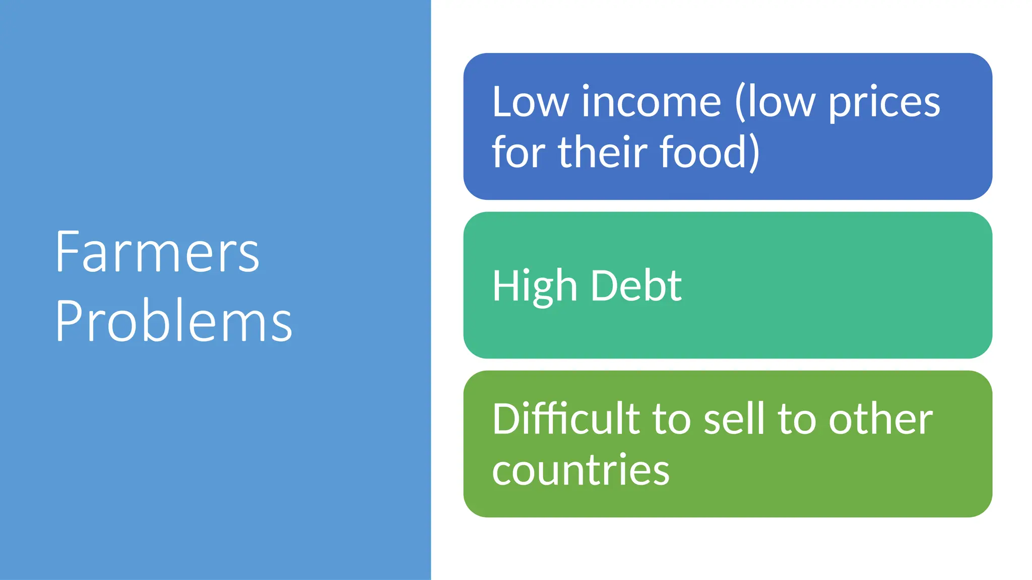 Populism Guided Notes - US History (FL). | PPT