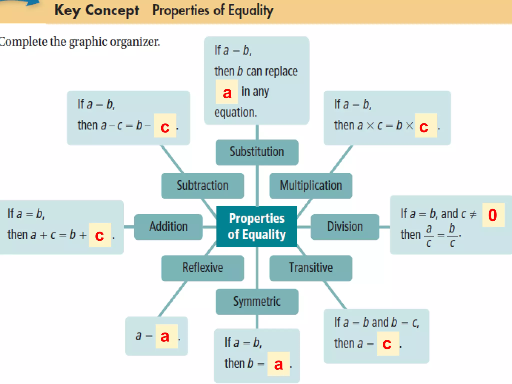 2 5 reasoning in algebra and geometry (1) | PPT