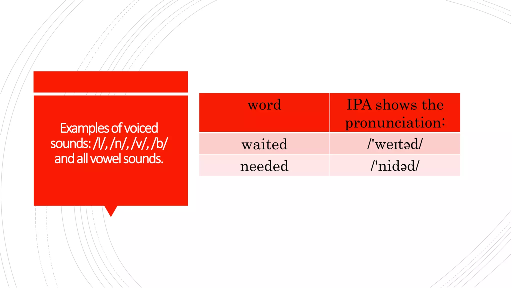 2 5 Regular Verbs Ed Endings Pptx