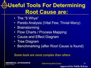 2 5 root cause | PPT
