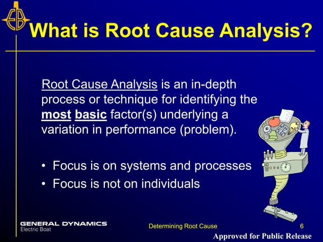 2 5 root cause | PPT