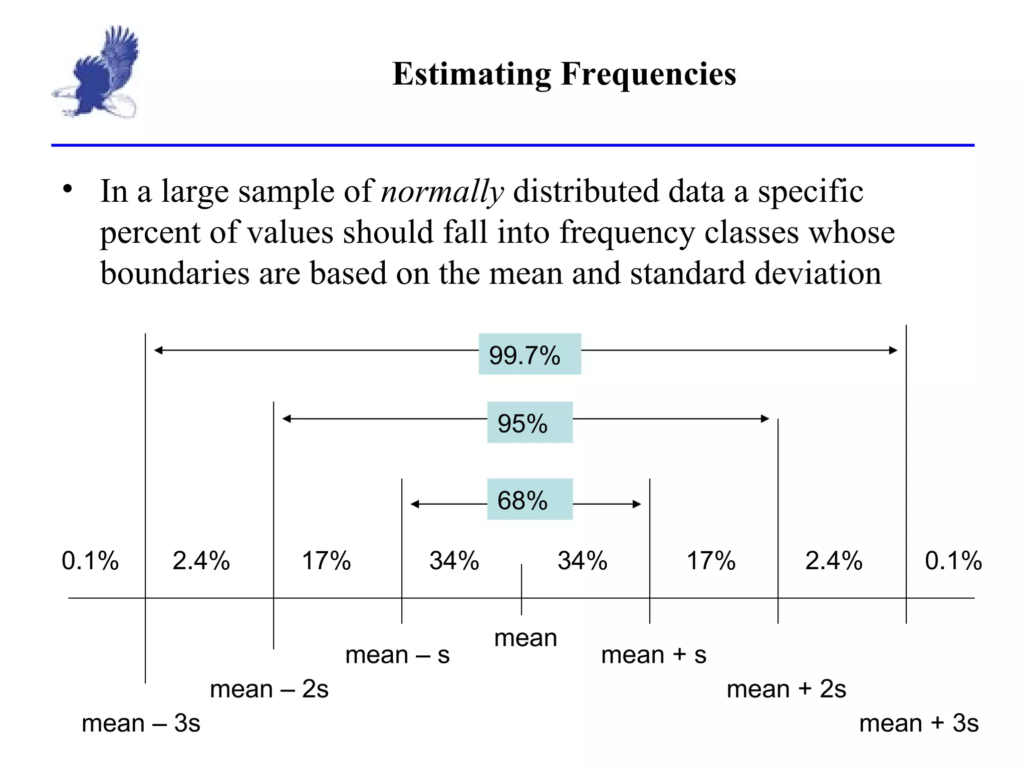 2 5 standard deviation | PPT
