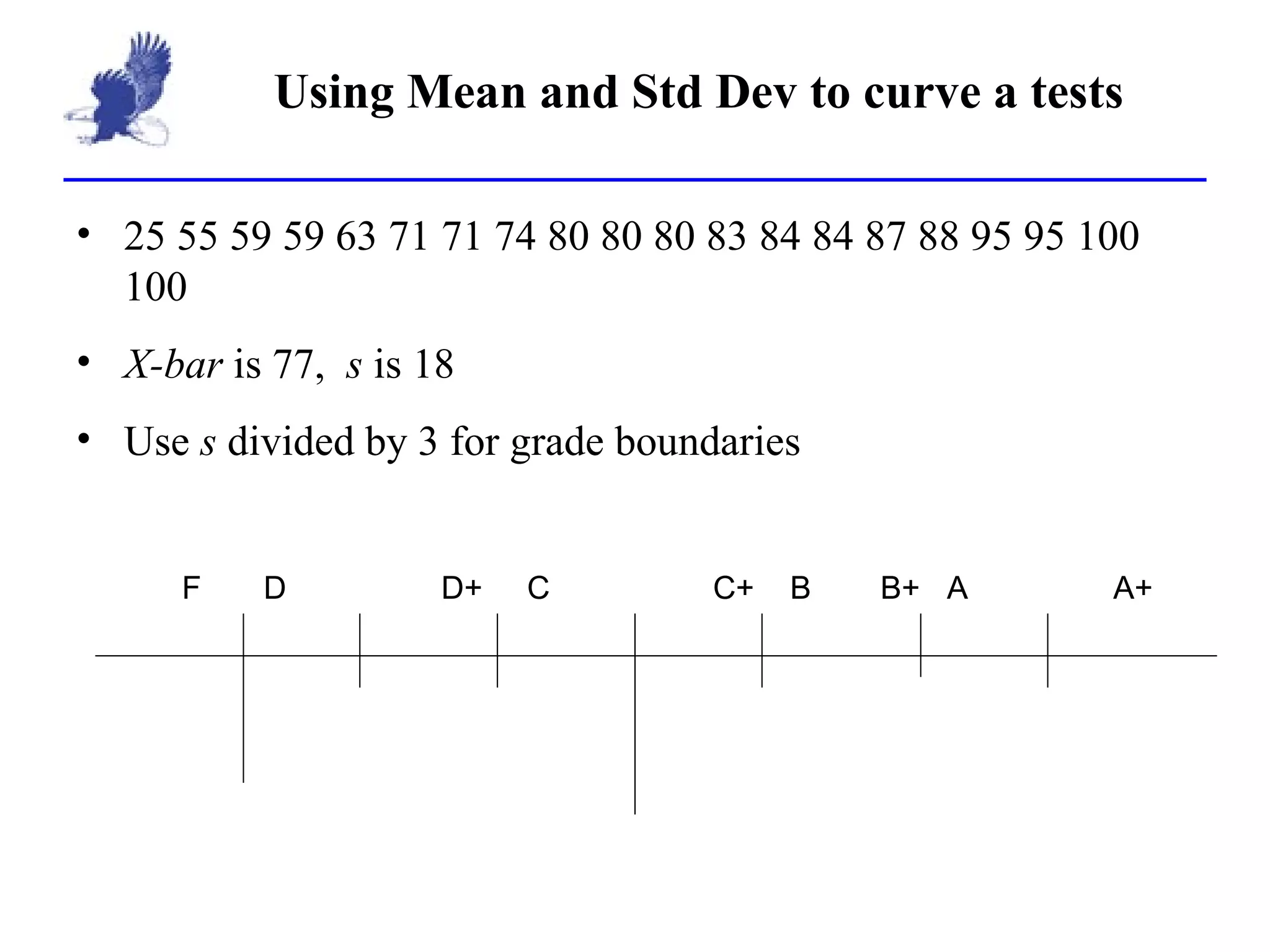 2 5 standard deviation | PPT