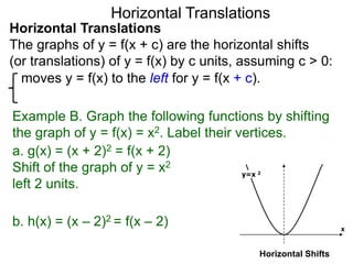 2.8 translations of graphs | PPTX