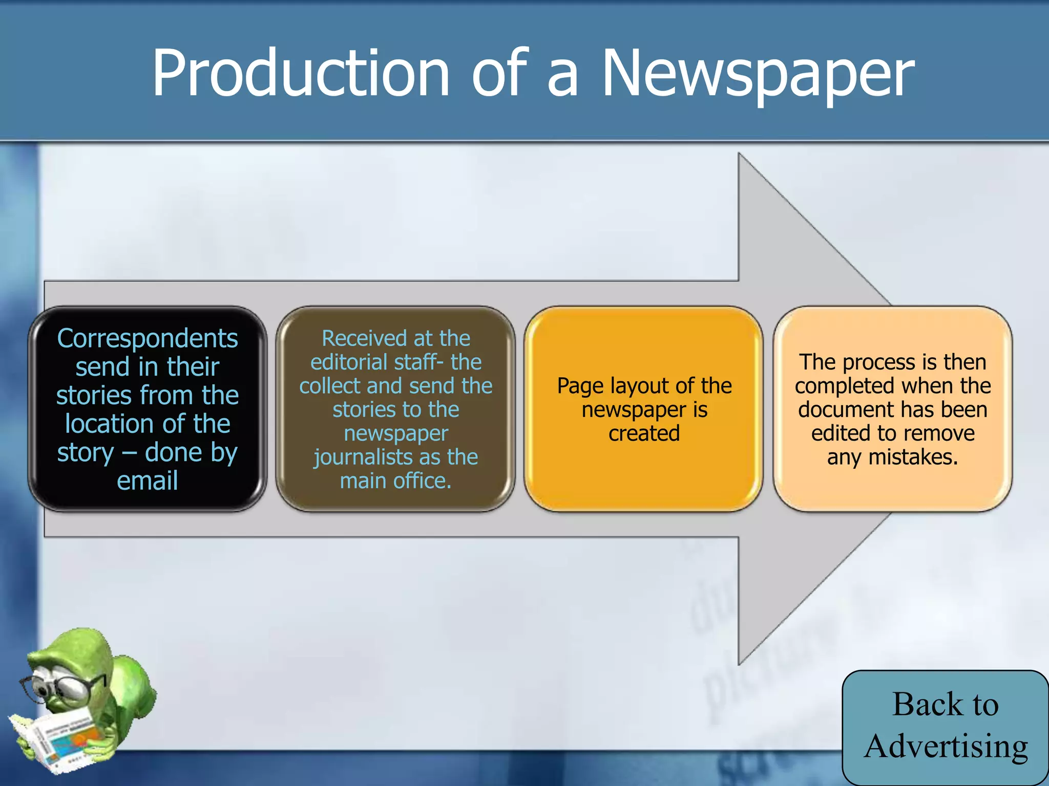 2.5 use of ict in publishing | PPTX